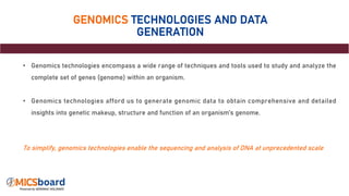 Intro to Bioinformatics for beginers student | PPT