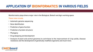 Intro to Bioinformatics for beginers student | PPT