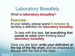 Introduction to Biosafety and Biosecurity.pptx