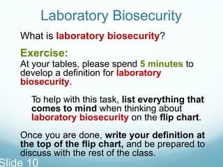 Introduction to Biosafety and Biosecurity.pptx