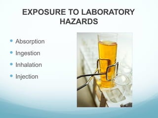 Introduction to Biosafety and Biosecurity.pptx