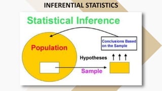 Introduction to biostatistics | PPTX | Diseases and Conditions ...