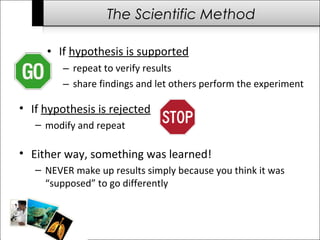 Intro to Life Science & Biology | PPT