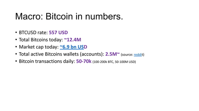 Introduction to Bitcoin | PPT
