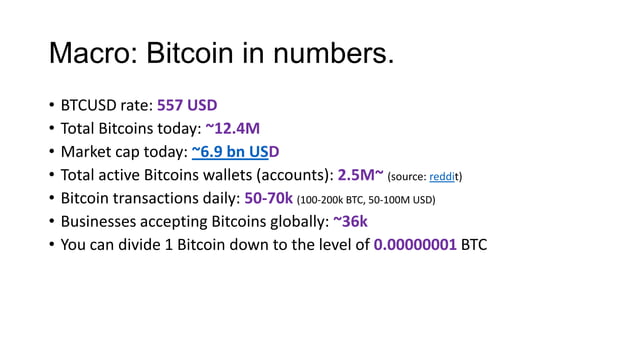 Introduction to Bitcoin | PPT