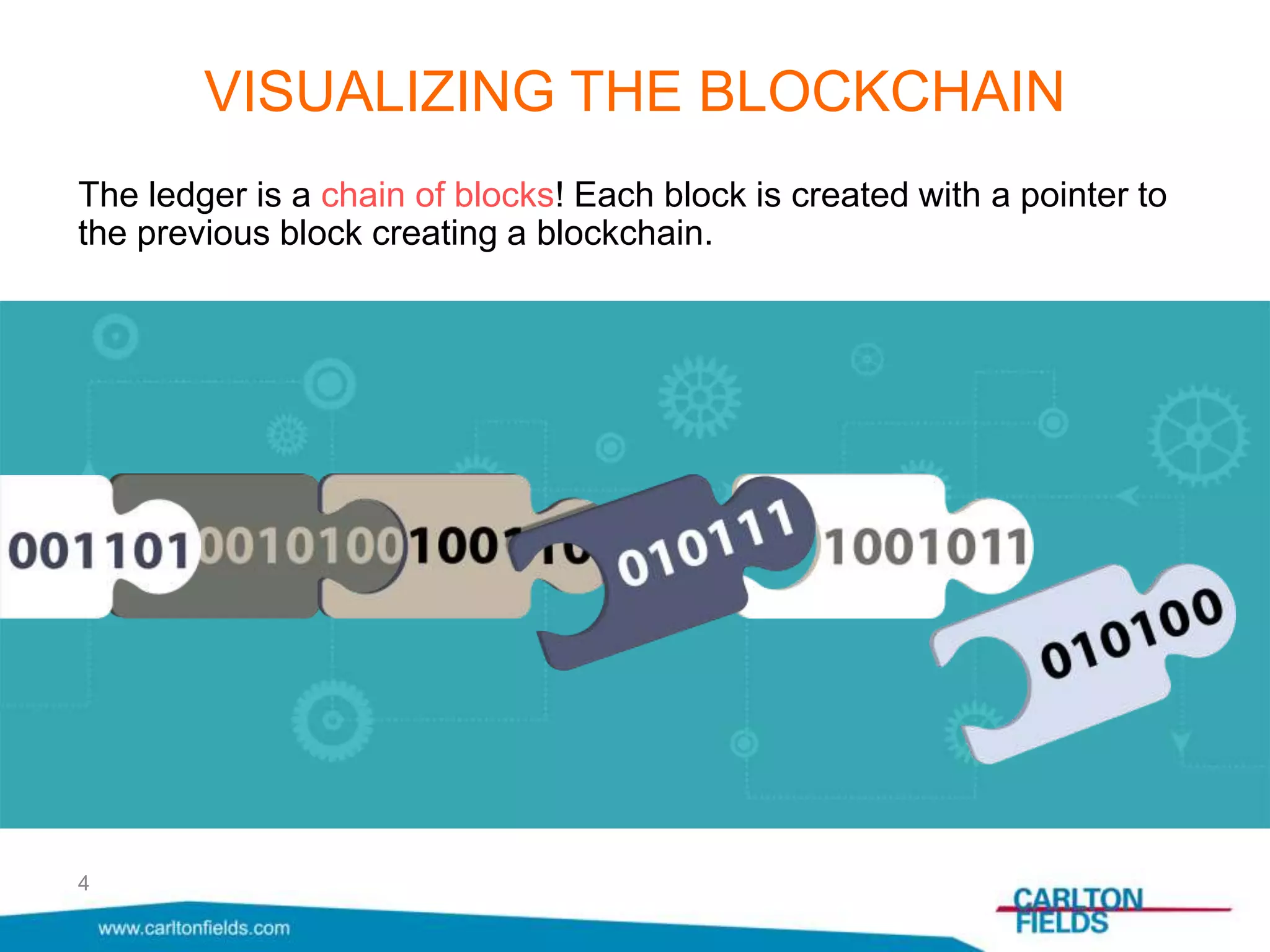 Intro to Blockchain | PPT