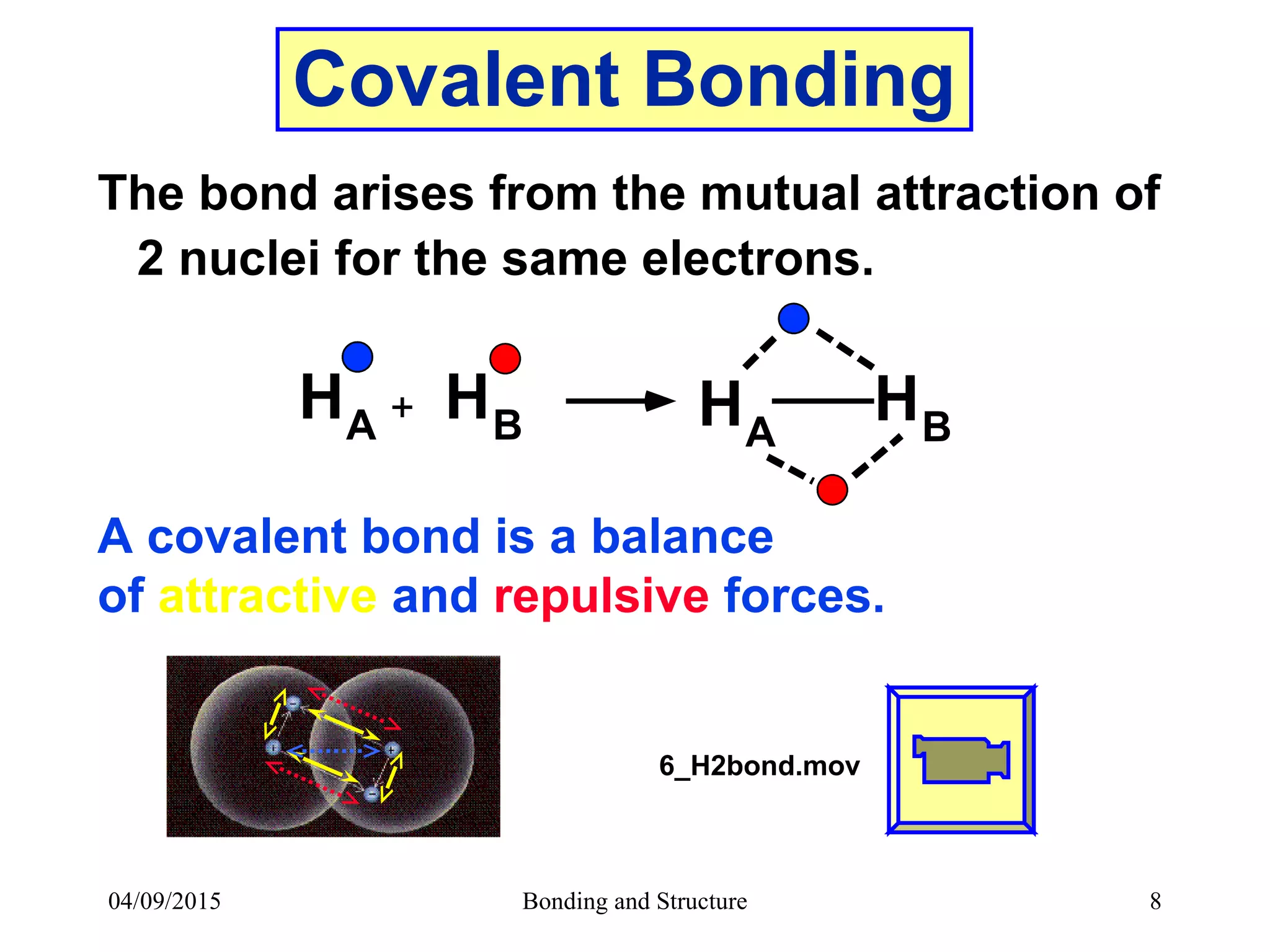 chemical bonding and molecular orbitals | PPT