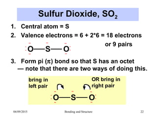 chemical bonding and molecular orbitals | PPT