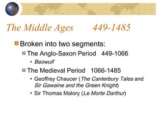 Intro to british lit and middle ages | PPT