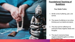 Introduction to Buddhism Through PowerPoint | PPT