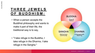 Introduction to Buddhism Through PowerPoint | PPT