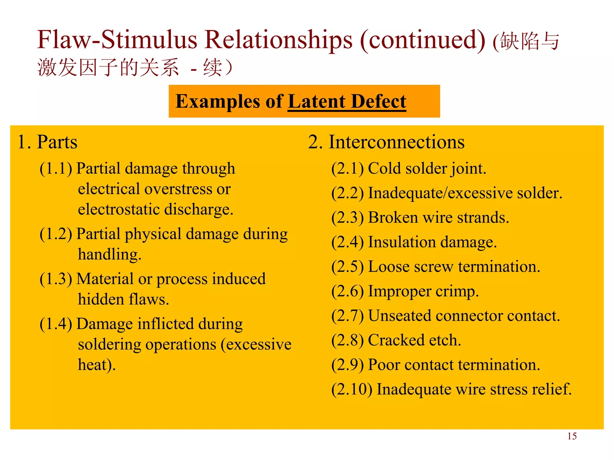 Intro to burn in & ess quantification | PDF