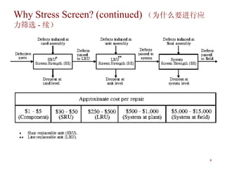 Intro to burn in & ess quantification | PPT