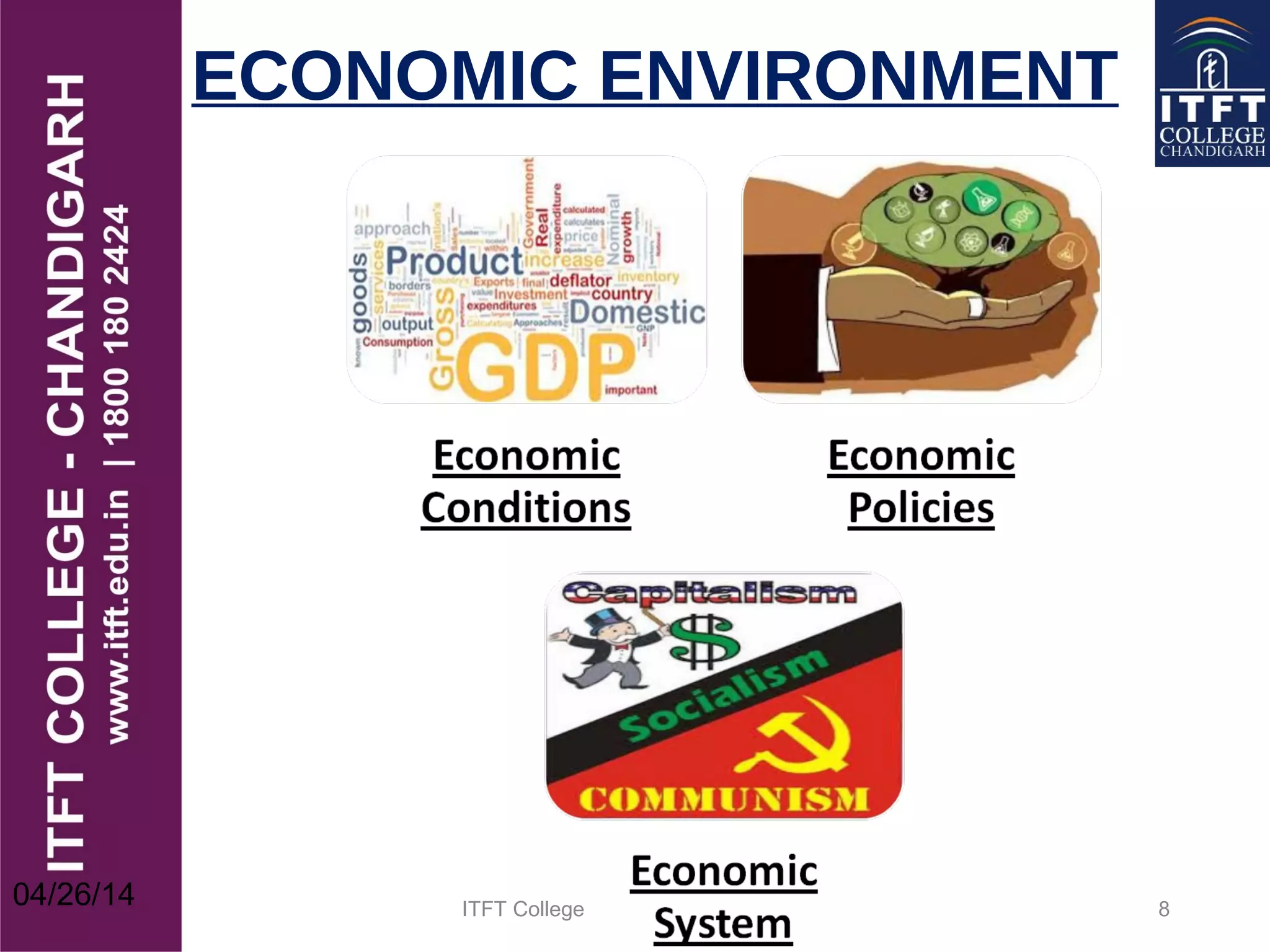 ITFT - Intro to business environment | PPT