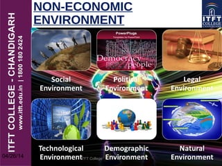 ITFT - Intro to business environment | PPT