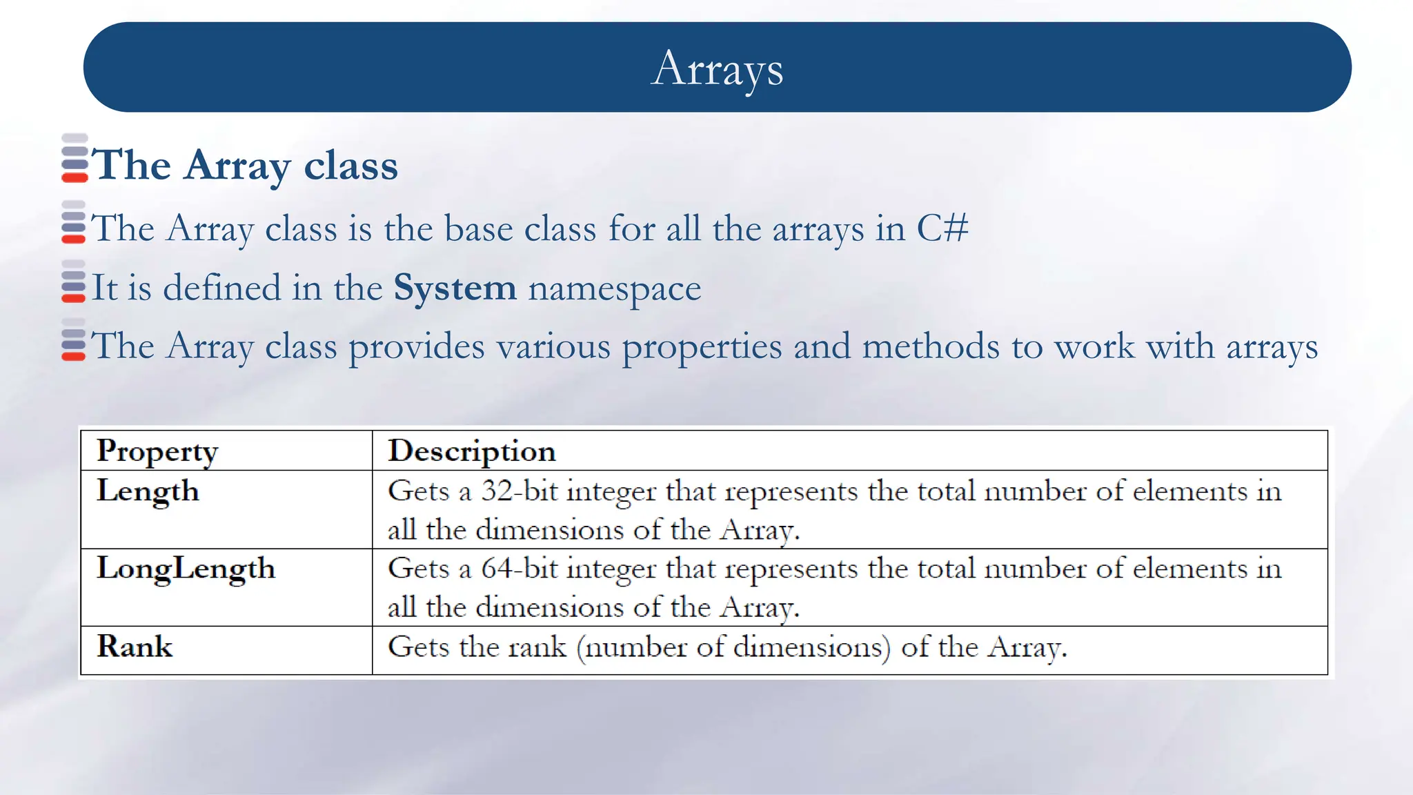 Intro to C# - part 2.pptx emerging technology | PPT