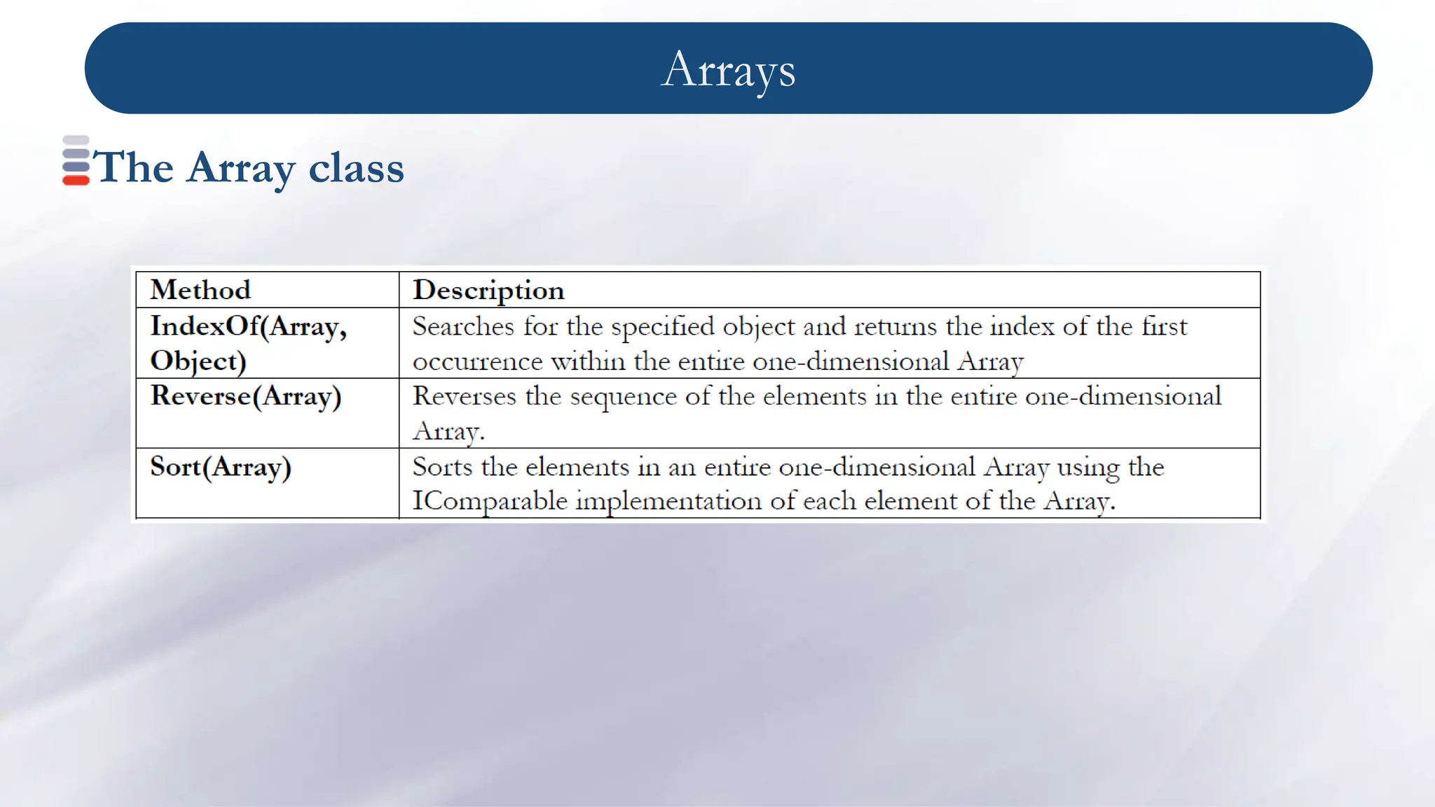 Intro to C# - part 2.pptx emerging technology | PPT | Free Download