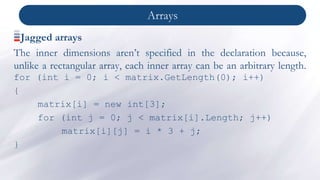 Intro to C# - part 2.pptx emerging technology | PPT