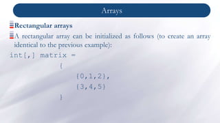 Intro to C# - part 2.pptx emerging technology | PPT