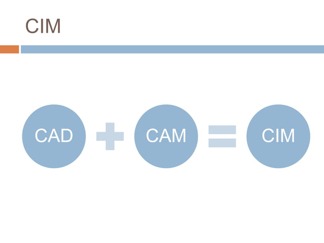 Intro to CAD/CAM/CIM | PPT