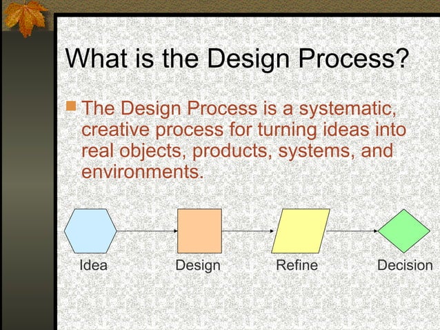 Intro to Technical Drawing | PPT | 3-D Graphics | Computer Software and ...