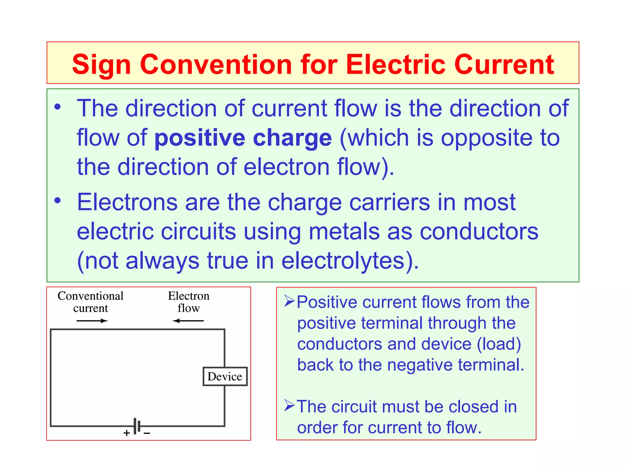 Intro To Capacitors | PPT