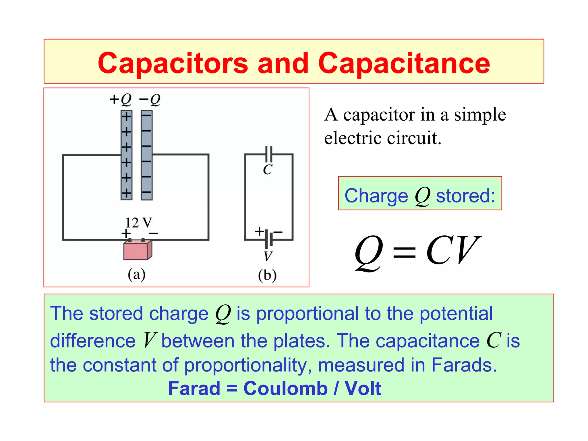 Intro To Capacitors | PPT