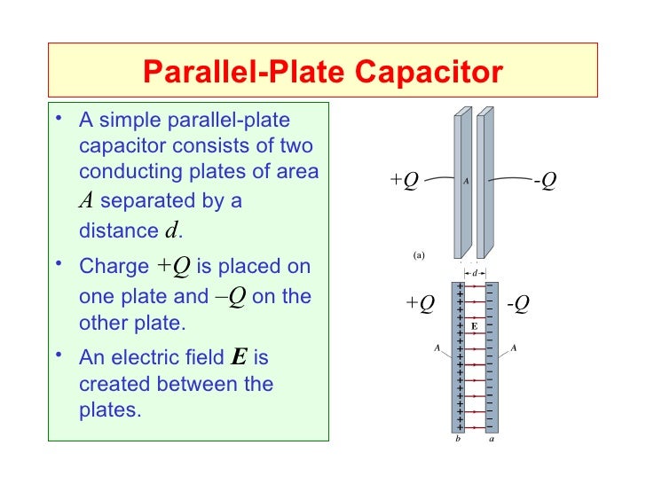Intro To Capacitors