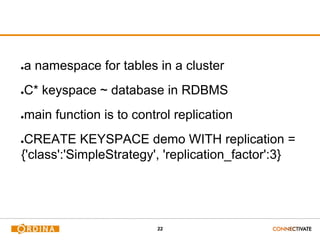 Intro to cassandra | PPT