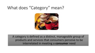 Intro to category | PDF
