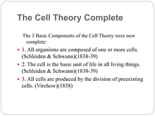 introduction to cell biology.pptx by AsmatAli | PPT