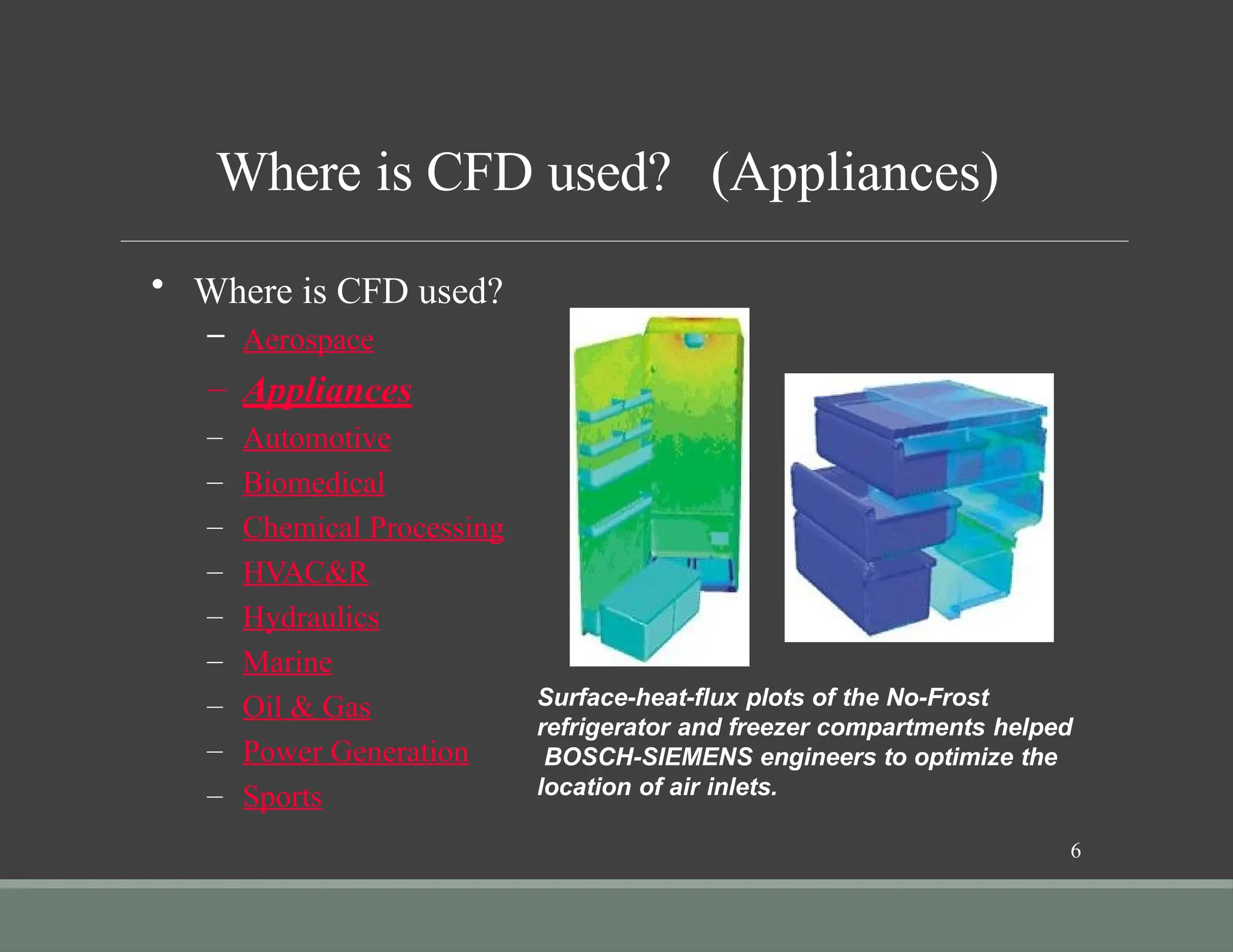 Introduction TO CFD PPT and application .pptx