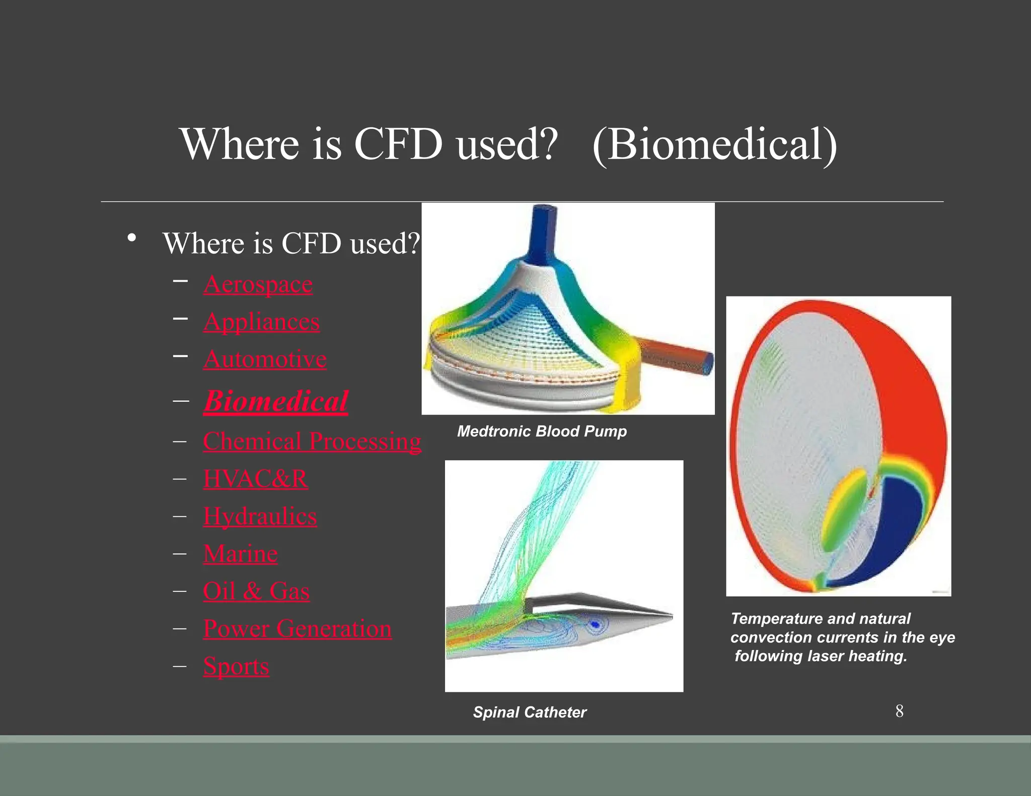Introduction TO CFD PPT and application .pptx