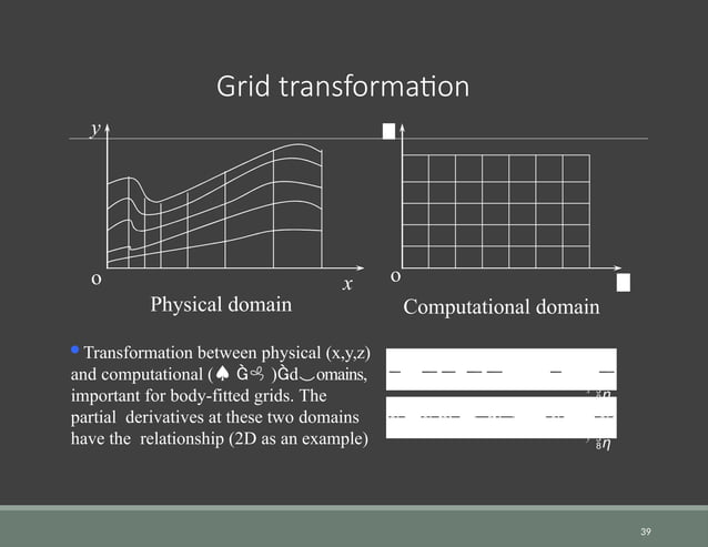 Introduction TO CFD PPT and application .pptx