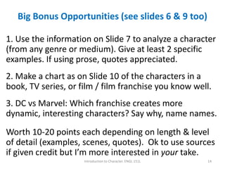 Intro to characterization | PPT