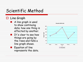 Intro to Chem-Unit 1.ppt
