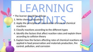 Comprehensive Guide to Chemical Reactions: Principles, Evidence, and ...
