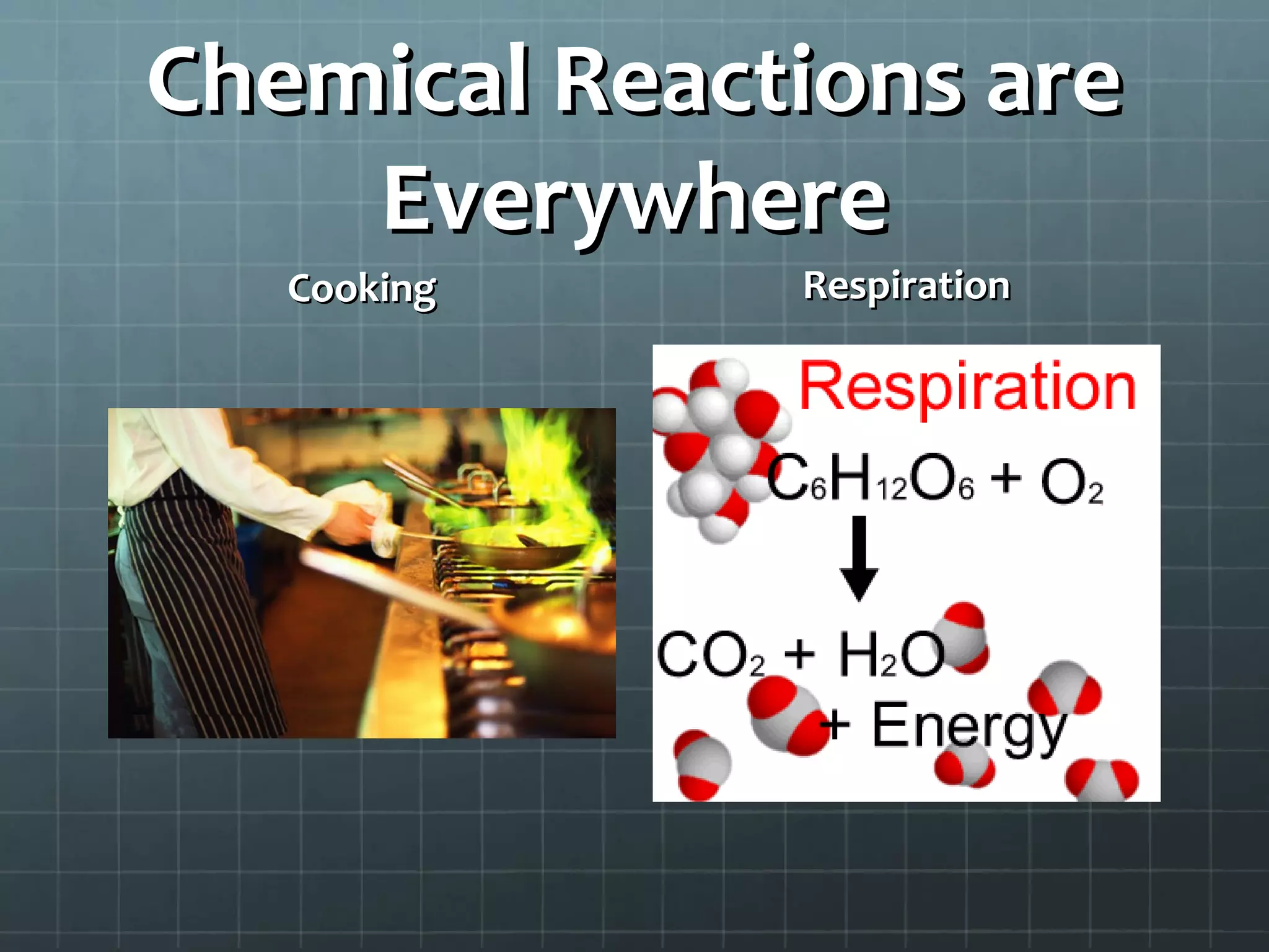Intro to chemical reactions | PPT