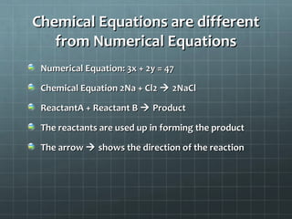 Intro to chemical reactions | PPT