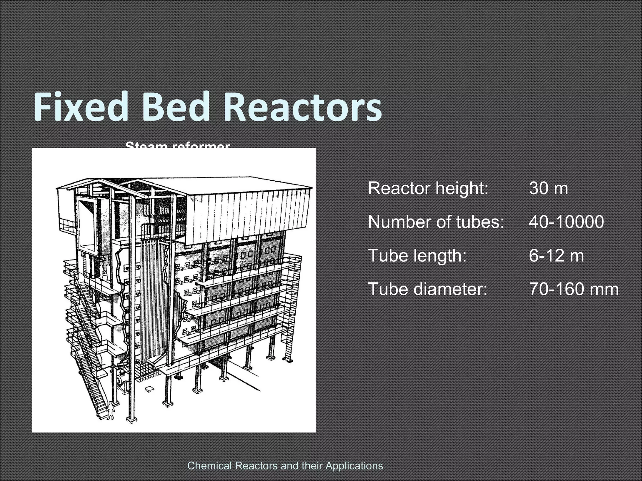 Introduction to Chemical Reactors and Chemical Reaction Engineering | PPT