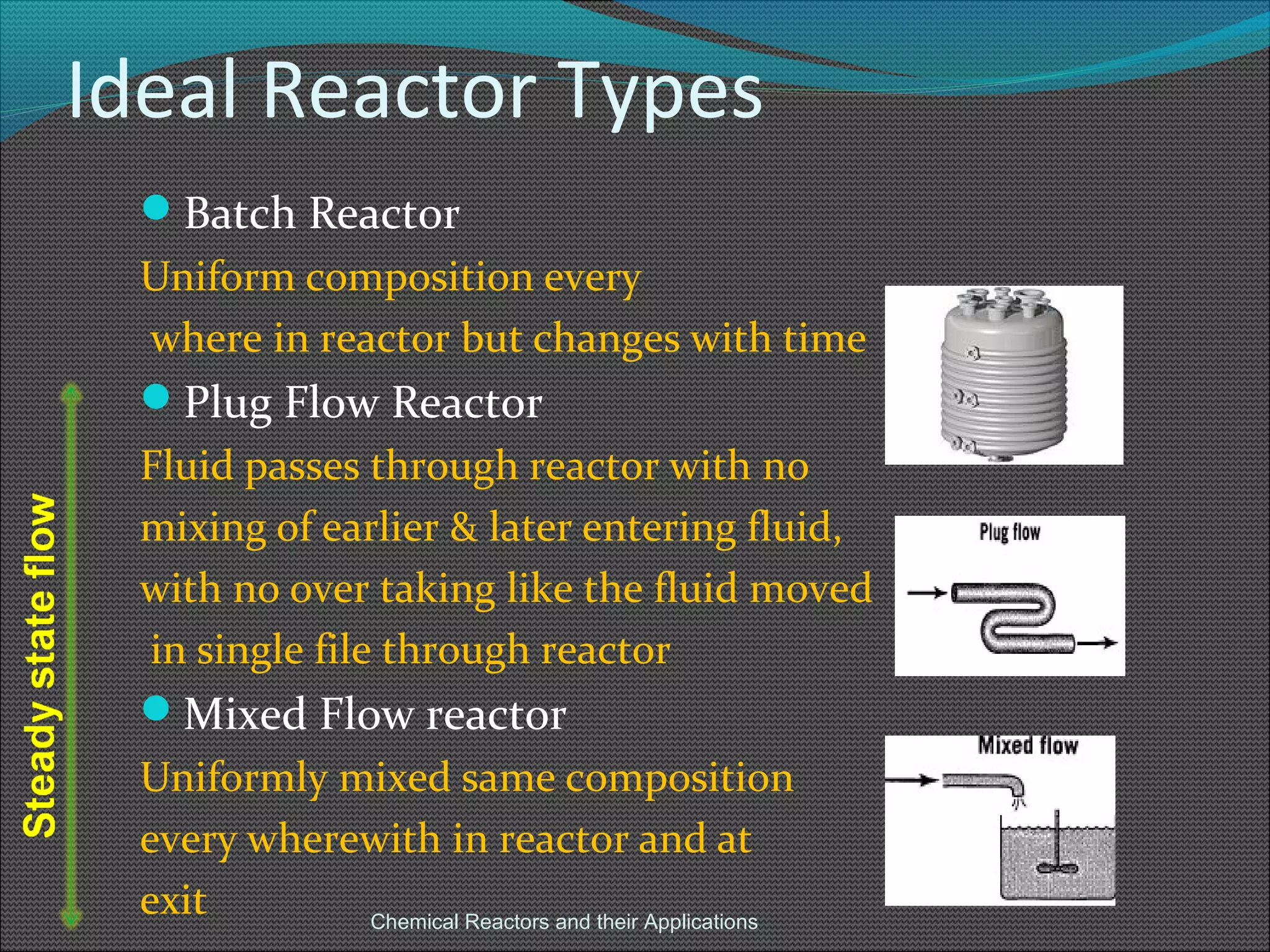 Introduction to Chemical Reactors and Chemical Reaction Engineering | PPT