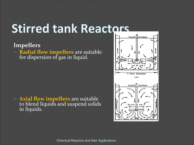 Introduction to Chemical Reactors and Chemical Reaction Engineering | PPT | Chemistry | Science