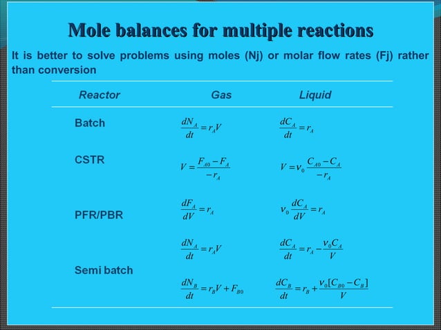 Introduction to Chemical Reactors and Chemical Reaction Engineering | PPT | Chemistry | Science
