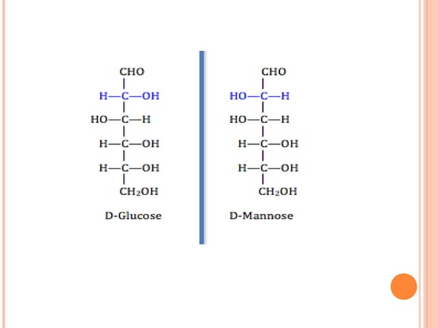 Intro to cho and monosaccharides | PPT | Chemistry | Science
