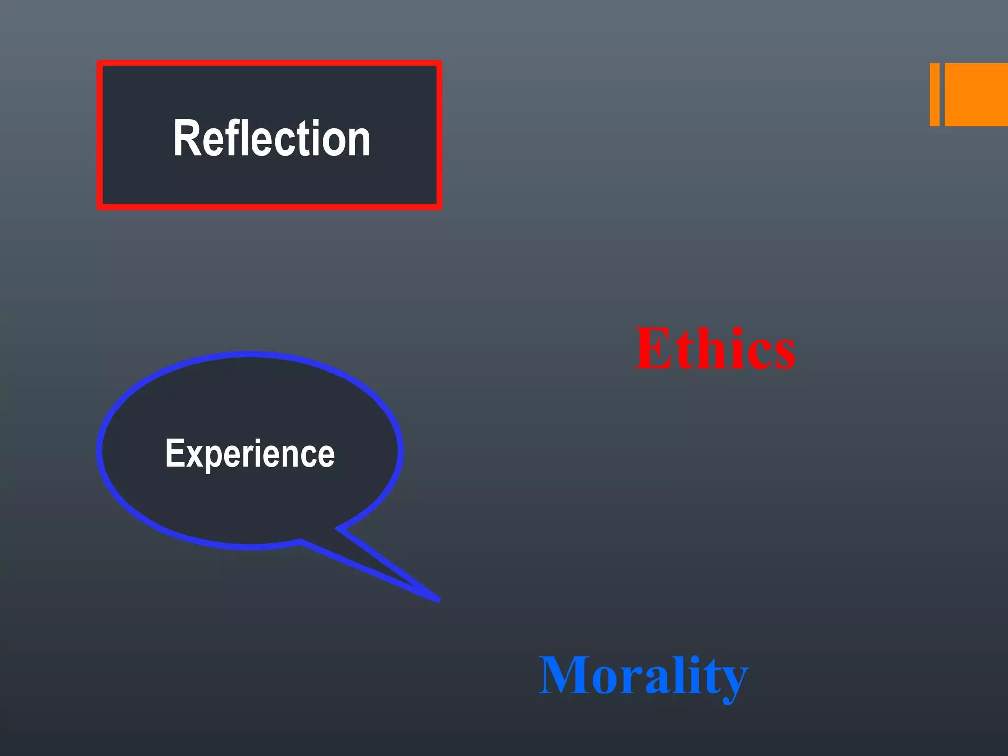 Intro to Christian Ethics | PPT