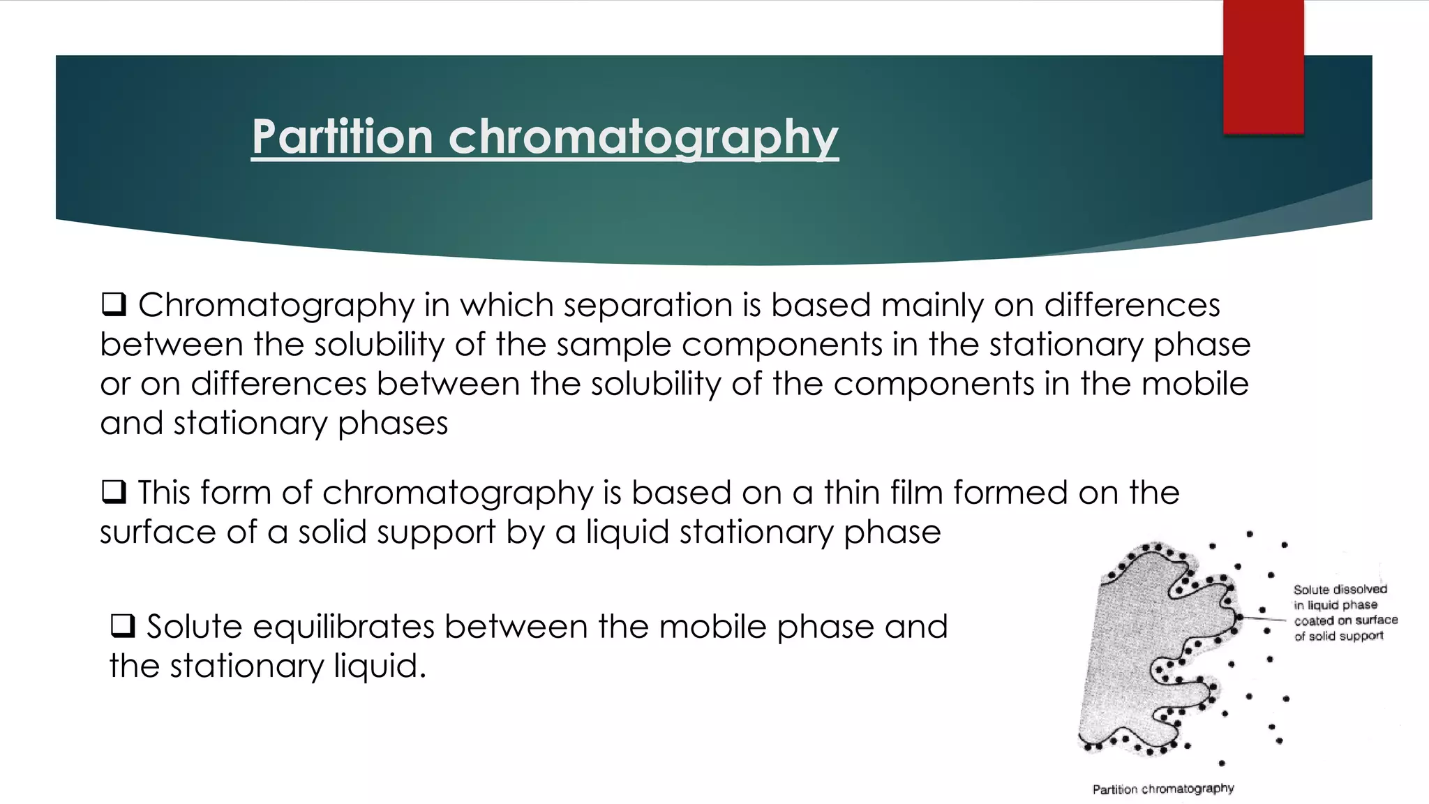 Introduction to chromatography | PDF