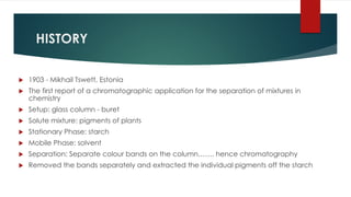 Introduction to chromatography | PDF