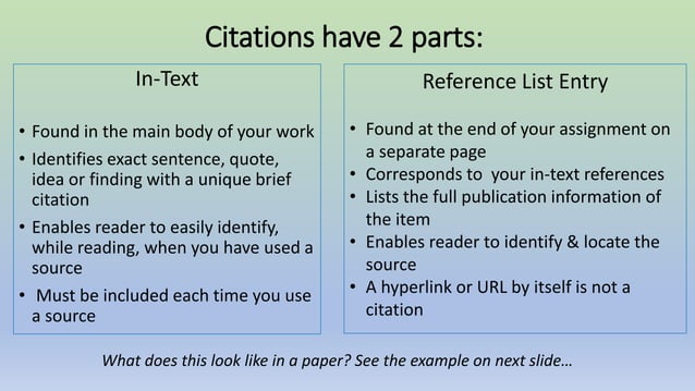 Introduction to Citations | PPTX
