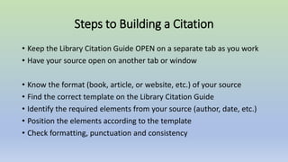 Introduction to Citations | PPTX