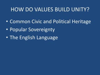 Intro to civics | PPTX